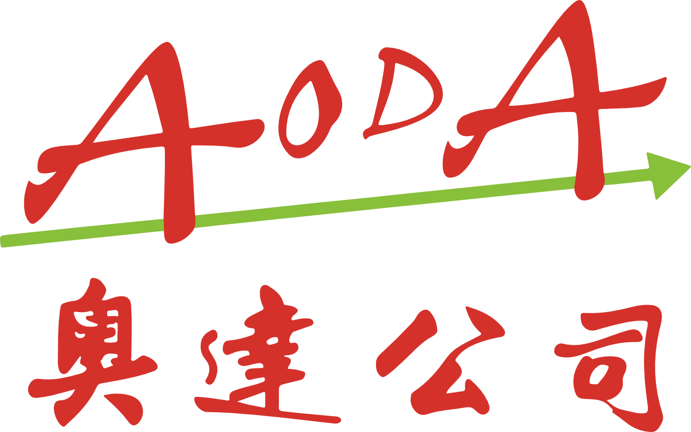AoDa Handels GmbH | 奥逹公司